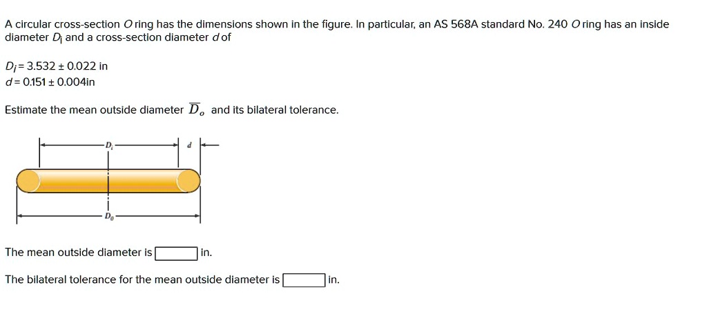 SOLVED: A circular cross-section O ring has the dimensions shown in the ...