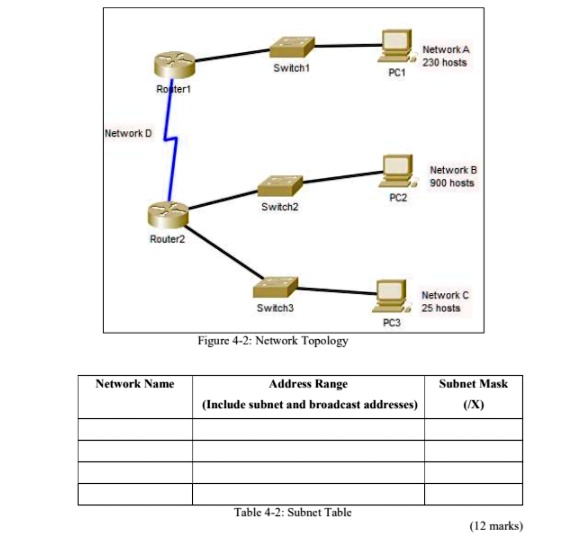A network engineer and you are assigned to restructure the company's ...