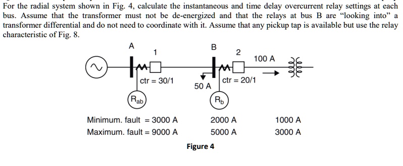 For the radial system shown in Fig. 4, calculate the instantaneous and ...
