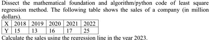 SOLVED: Dissect the mathematical foundation and algorithm/python code ...