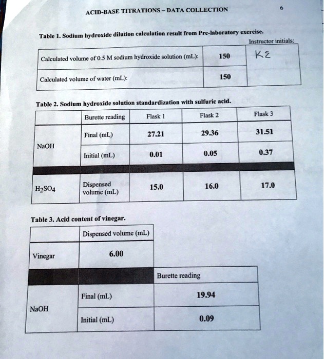 Calculation Titration Sulphuric Acid Sodium Hydroxide at Xavier Furber blog Calculation Titration Sulphuric Acid Sodium Hydroxide at Xavier Furber blog