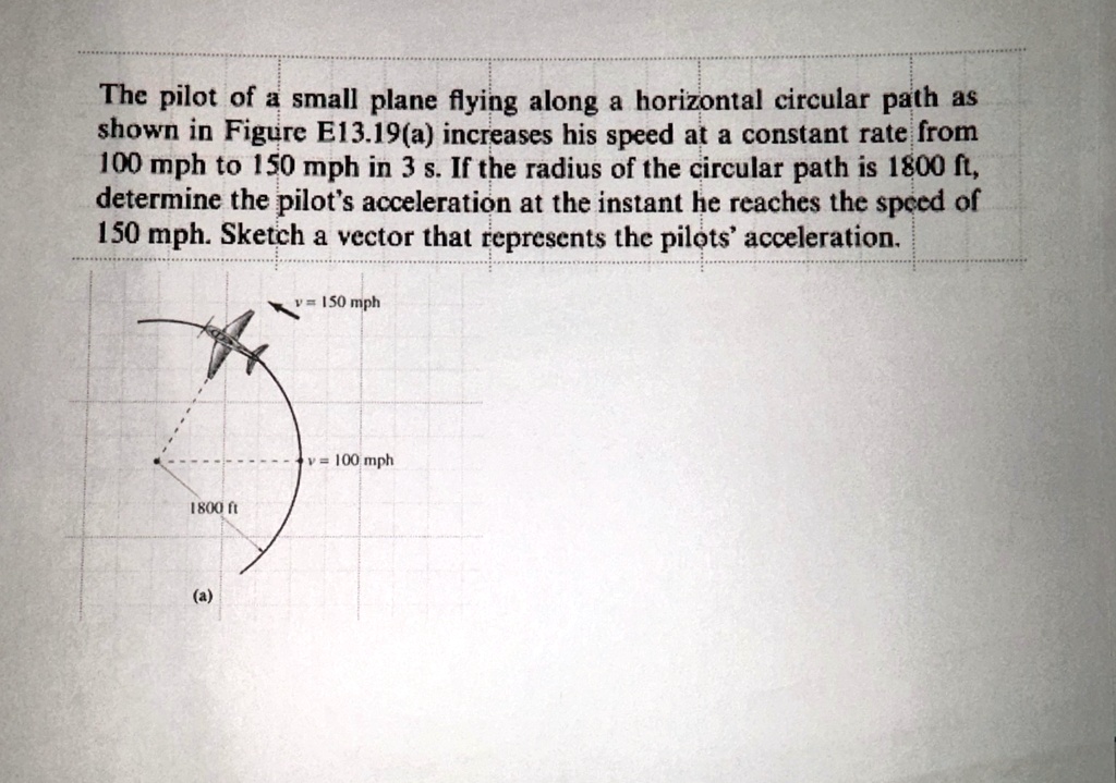 the pilot of a small plane flying along a horizontal circular path as ...