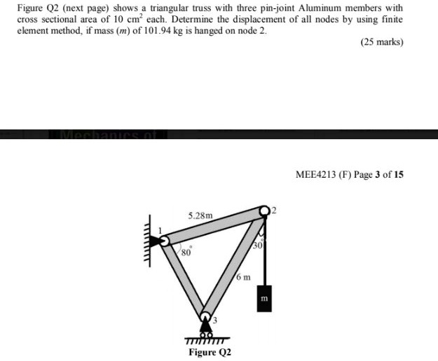 SOLVED: Figure Q2 (next page shows a triangular truss with three pin-joint aluminum members with ...