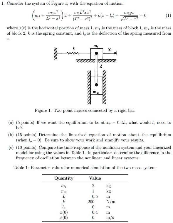 1. Consider the system of Figure 1, with the equation of motion (m1 + (m2x^2)/(L^2 - x^2))ẍ ...