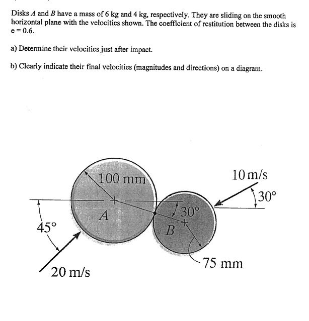 SOLVED: Disks A and B have a mass of 6 kg and 4 kg, respectively. They are sliding on the smooth ...