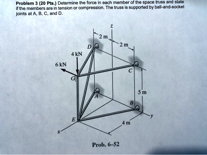 SOLVED: Problem 3 (20 Pts.): Determine the force in each member of the ...