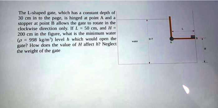 SOLVED: The L-shaped gate, which has a constant depth of 30 cm into the ...