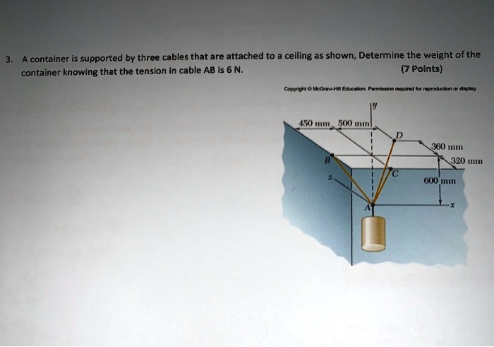 SOLVED:container is supported by three cables that are attached to ...