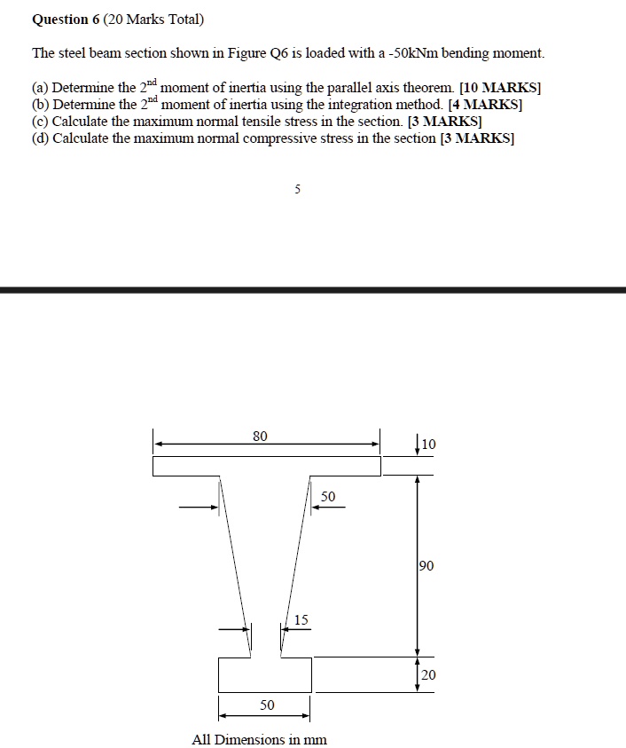the steel beam section shown in figure q6 is loaded with a 50knm ...