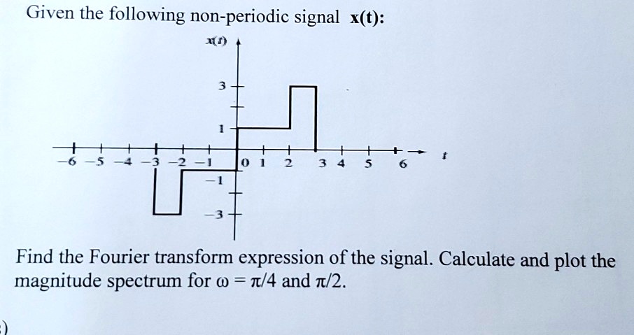 SOLVED: I'm stuck please help Given the following non-periodic signal x ...