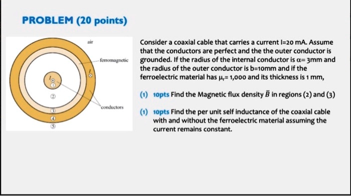 SOLVED: PROBLEM (20 points) Consider a coaxial cable that carries a ...