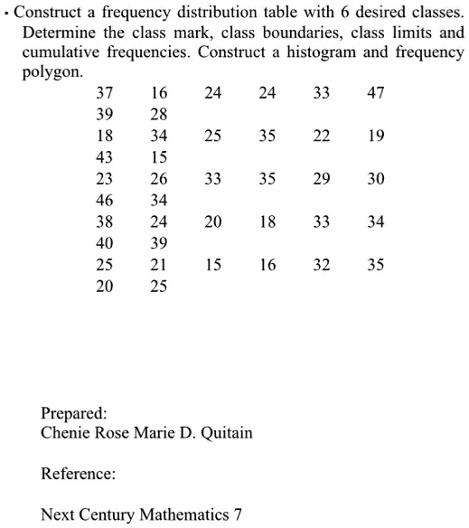 Construct a frequency distribution table with 6 desired classes. Determine the class mark, class ...