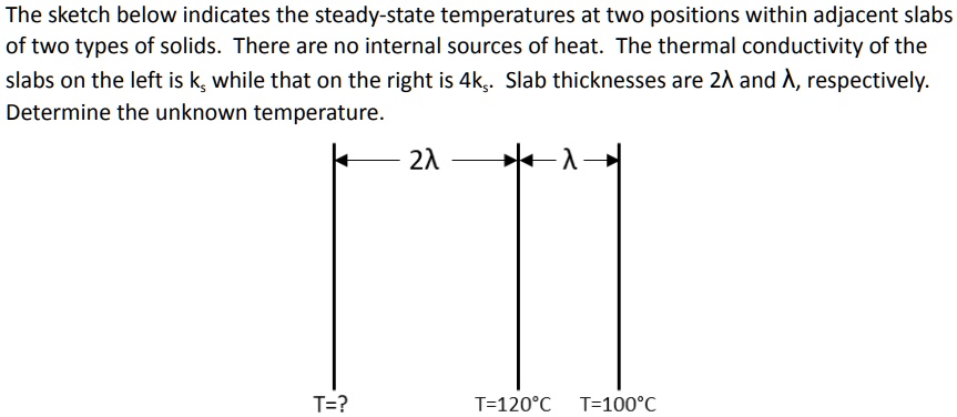 SOLVED: The sketch below indicates the steady-state temperatures at two ...