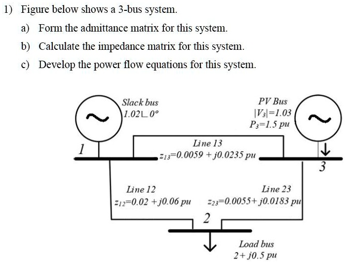 SOLVED: Figure below shows a 3-bus system. a. Form the admittance matrix for this system. b ...