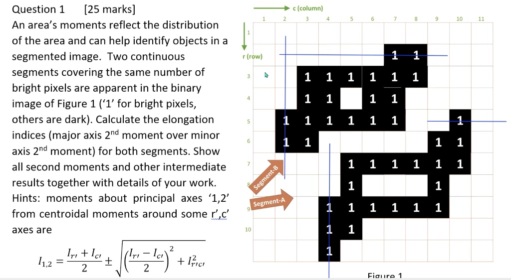 SOLVED: An area's moments reflect the distribution of the area and can help identify objects in ...