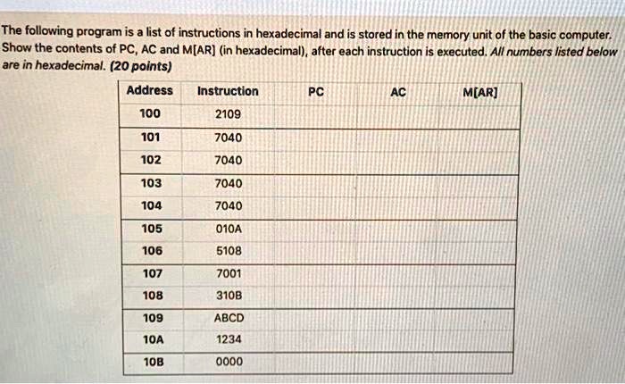 SOLVED: The following program is a list of instructions in hexadecimal and is stored in the ...