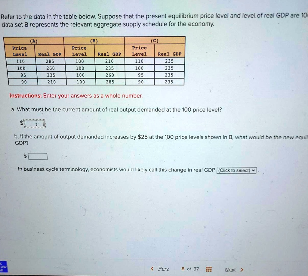 Refer to the data in the table below. Suppose that the present equilibrium price level and level ...