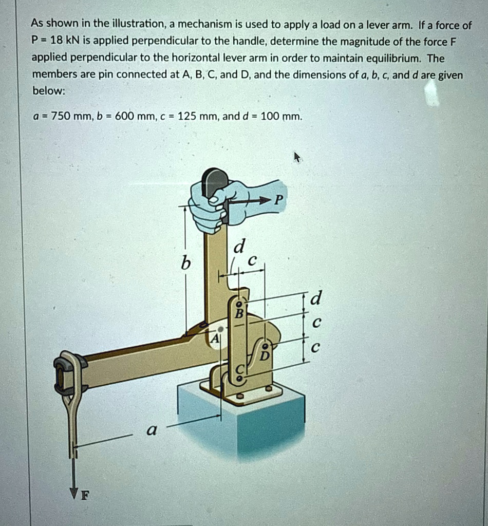as shown in the illustration a mechanism is used to apply a load on a ...