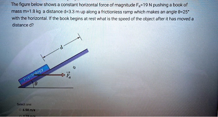 SOLVED: The figure below shows constant horizontal force of magnitude ...