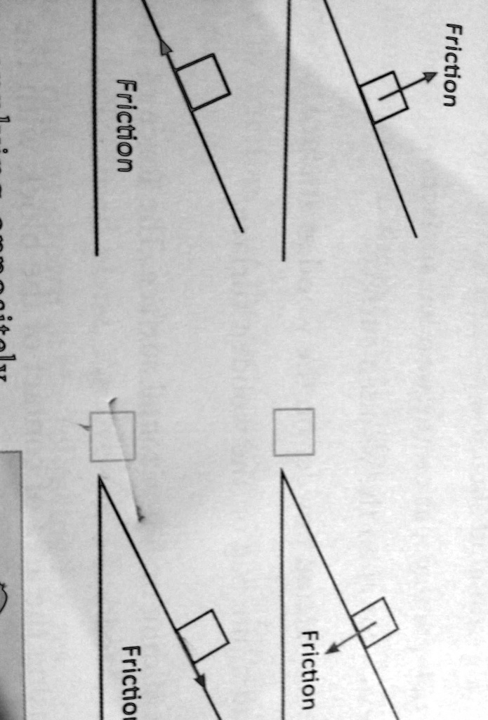 Suppose Your Writing Desk Is Tilted To A Position Where A Book Kept On It Just Starts Sliding