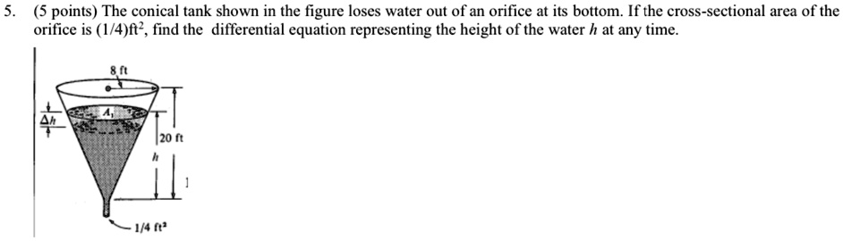[GET ANSWER] 5 5 points the conical tank shown in the figure loses ...