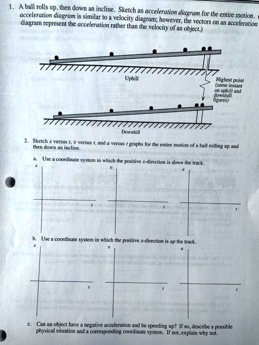 SOLVED: A ball rolls up, then down an incline. Sketch: acceleration ... SOLVED: A ball rolls up, then down an incline. Sketch: acceleration ...