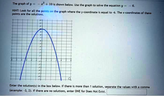 SOLVED: Tha graph of y 10 Is shown below: Use the eraph to solve the ...