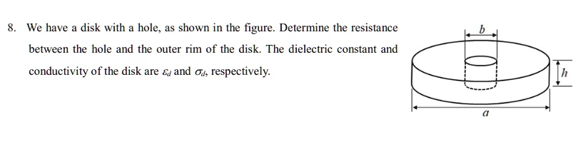 SOLVED: 8. We have a disk with a hole, as shown in the figure ...
