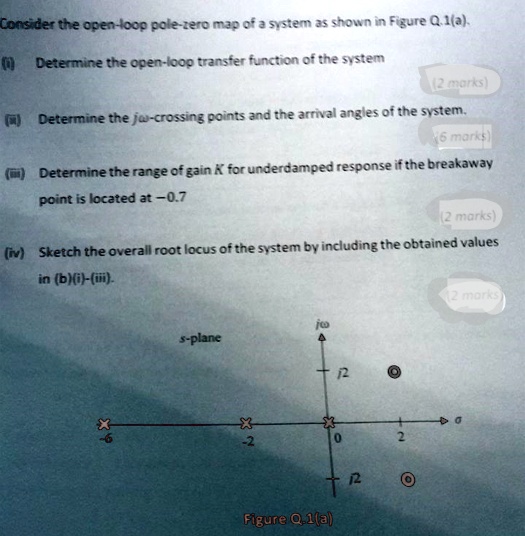 SOLVED: DO iii) onsider the open-loop pole-zero map of a system as shown in Figure Q.1a ...