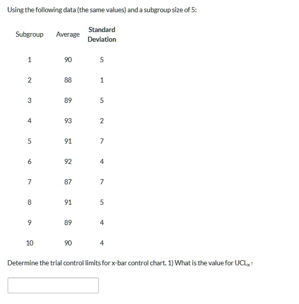 Using The Following Data The Same Values And A Subgroup Size Of 5 Subgroup Average Standard