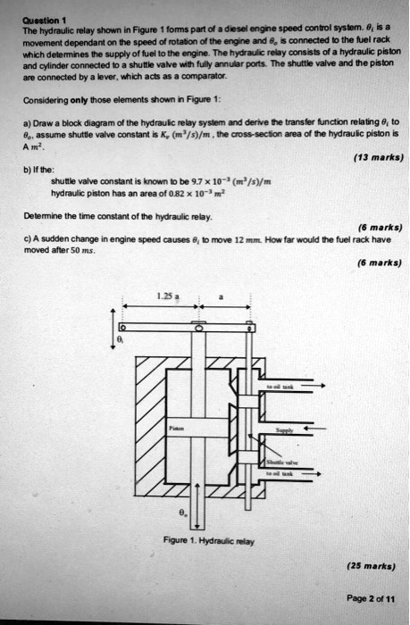 qusstlon 1 the hydraulic relay shown in figure 1 forms part of a diesel ...