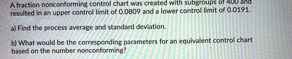 a fraction nonconforming control chart was created with subgroups or ...