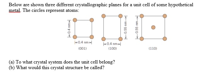 SOLVED: Below are shown three different crystallographic planes for a unit cell of some ...