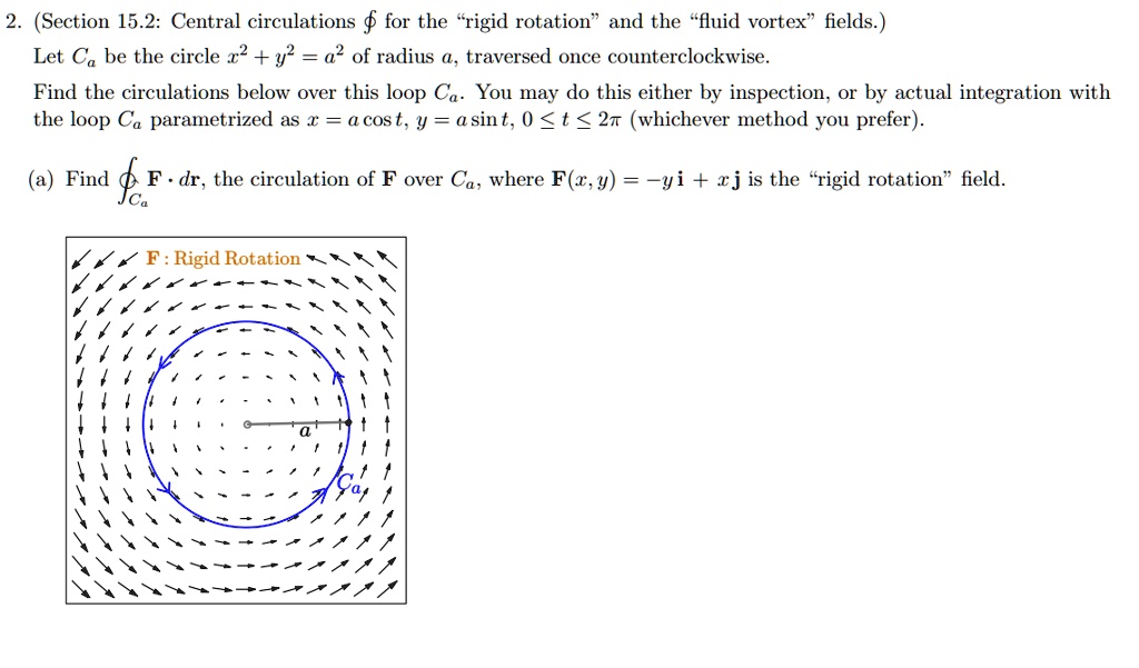 SOLVED: Section 15.2: Central circulations for the "rigid rotation" and ...
