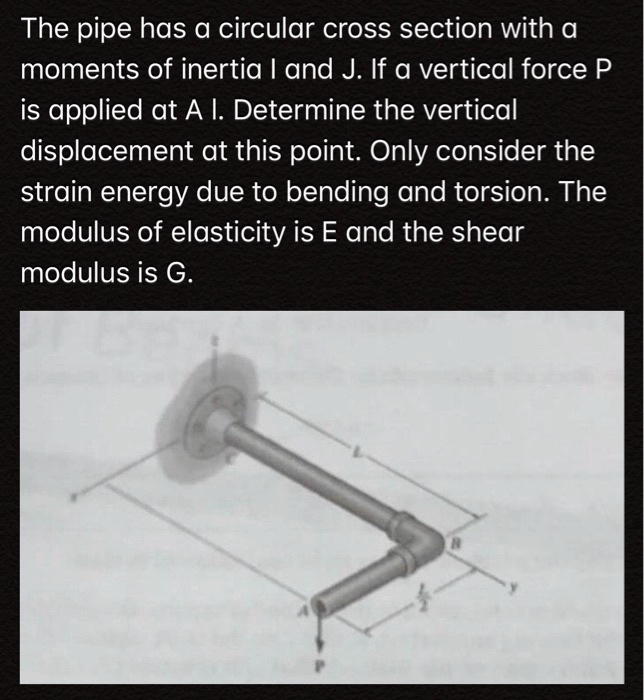The pipe has a circular cross section with a moments of inertia I and J ...