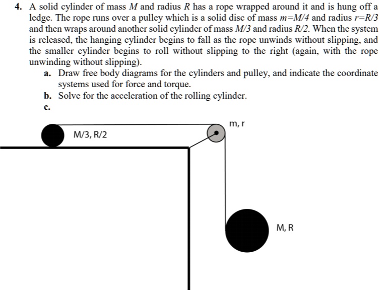 a solid cylinder of mass m and radius r has a rope wrapped around it and is hung off a ledge the ...