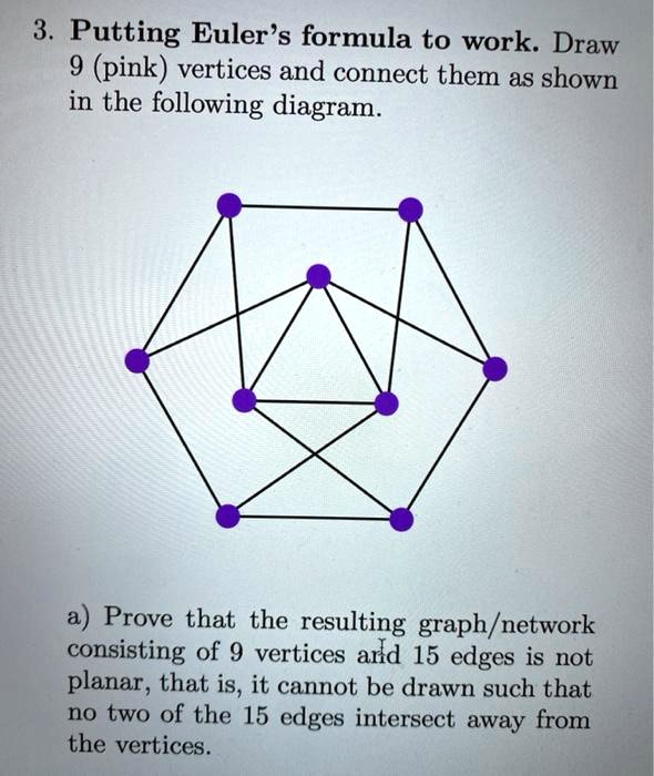 3 putting eulers formula to work draw 9 pink vertices and connect them ...