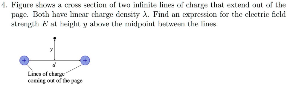 4. Figure shows a cross section of two infinite lines of charge that ...