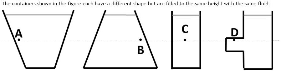 The containers shown in the figure each have a different shape but are ...