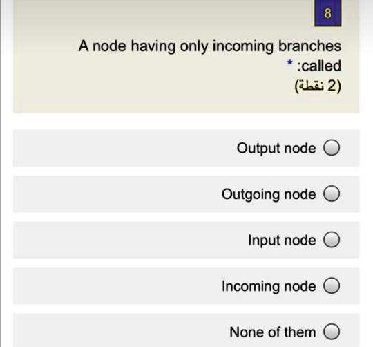Solved A Node Having Only Incoming Branches Called 2 Output Node Outgoing Node Input Node