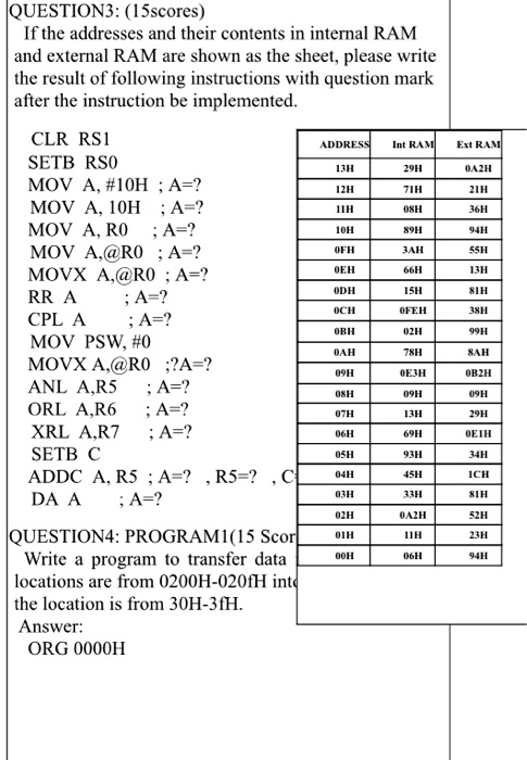 question315scores if the addresses and their contents in internal ram ...