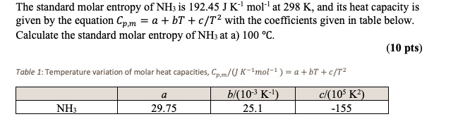SOLVED: The standard molar entropy of NHz is 192.45 J K-' mol-[ 298 K ...