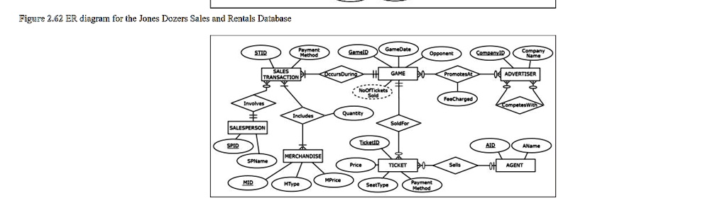 MC8 Jones Dozers Jones Dozers is a construction equipment company ...