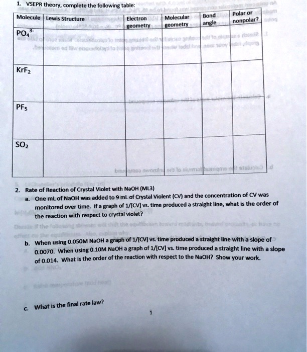 SOLVED: VSEPR theony, complete the following table Polar or nonpolar? Molecule Lewris Structure ...