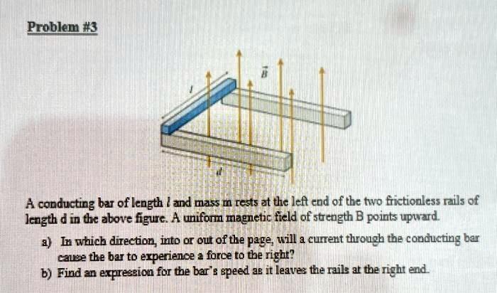 SOLVED: Texts: Problem #3 A conducting bar of length l and mass m rests at the left end of the ...
