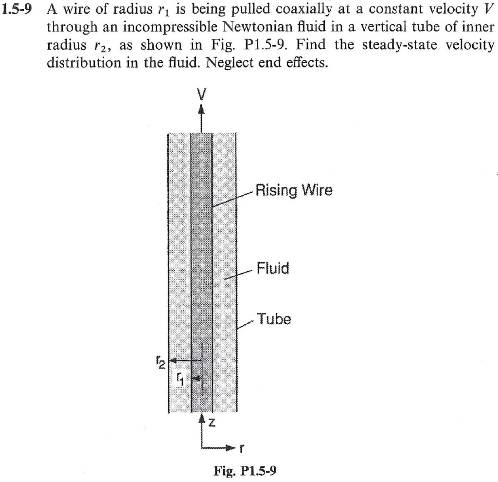1.5-9 A wire of radius r1 is being pulled coaxially at a constant ...