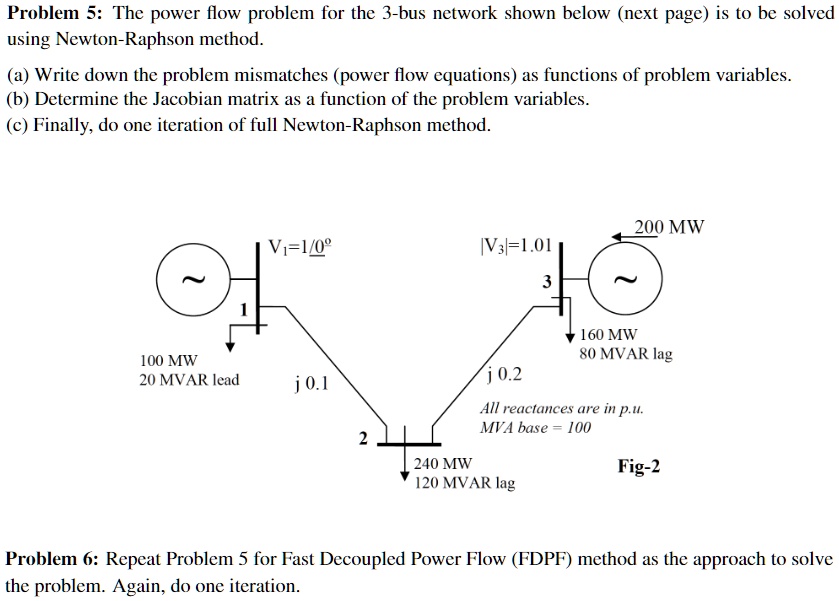 SOLVED: Assume a starting point Voltage of 1âˆ 0Â° Problem 5: The power flow problem for the 3 ...