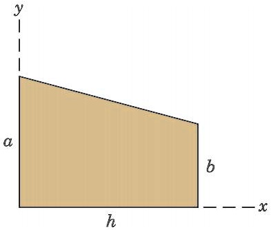 SOLVED: Determine the x- and y- coordinates of the centroid of the ...