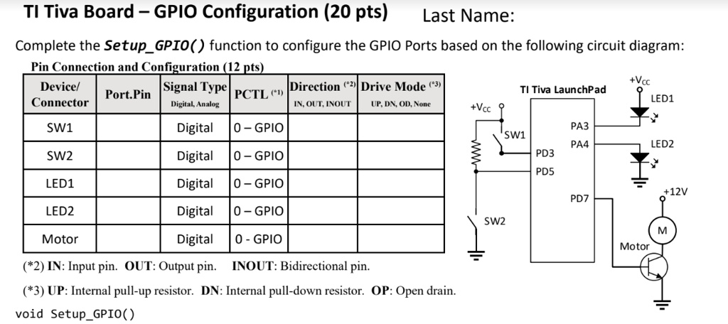 SOLVED: TI Tiva Board - GPIO Configuration (20 pts) Last Name: Complete ... SOLVED: TI Tiva Board - GPIO Configuration (20 pts) Last Name: Complete ...