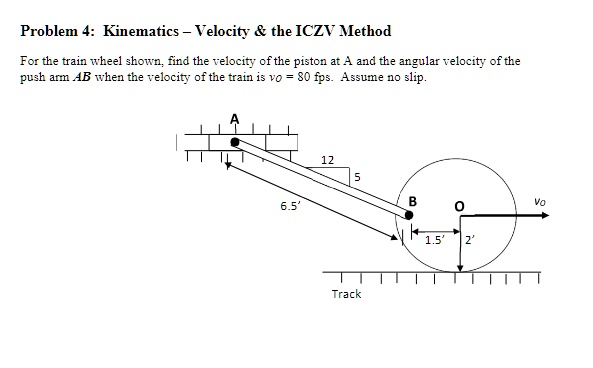 SOLVED: Texts: Problem 4: Kinematics-Velocity the ICZV Method For the ...
